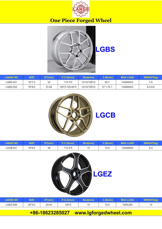 Truck forged aluminum wheels and one piece forged aluminum wheels | PDF