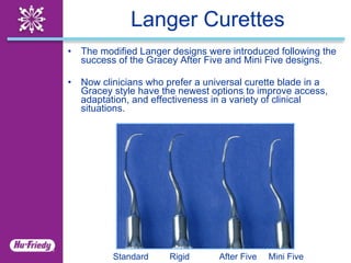 Langer Curettes | PPT