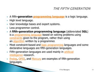 Lang generations 7557_syed_ghazanfarnaqvi_saturday | PPTX | Programming Languages | Computing