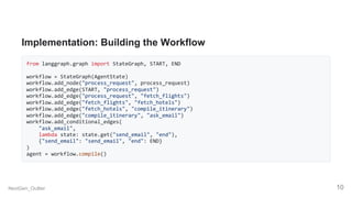 Building Production-Ready AI Agents with LangGraph.pdf