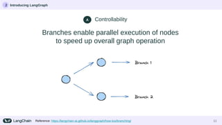 Collborative Agents with Tools & Knowledge (Graphs) using LangGraph & LangChain | PPT