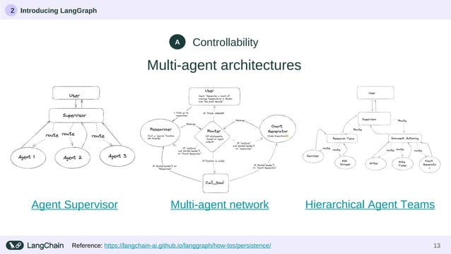 Collborative Agents with Tools & Knowledge (Graphs) using LangGraph & LangChain | PDF | Computer ...
