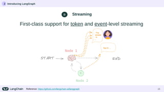 Collborative Agents with Tools & Knowledge (Graphs) using LangGraph & LangChain | PDF