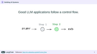 Collborative Agents with Tools & Knowledge (Graphs) using LangGraph & LangChain | PDF