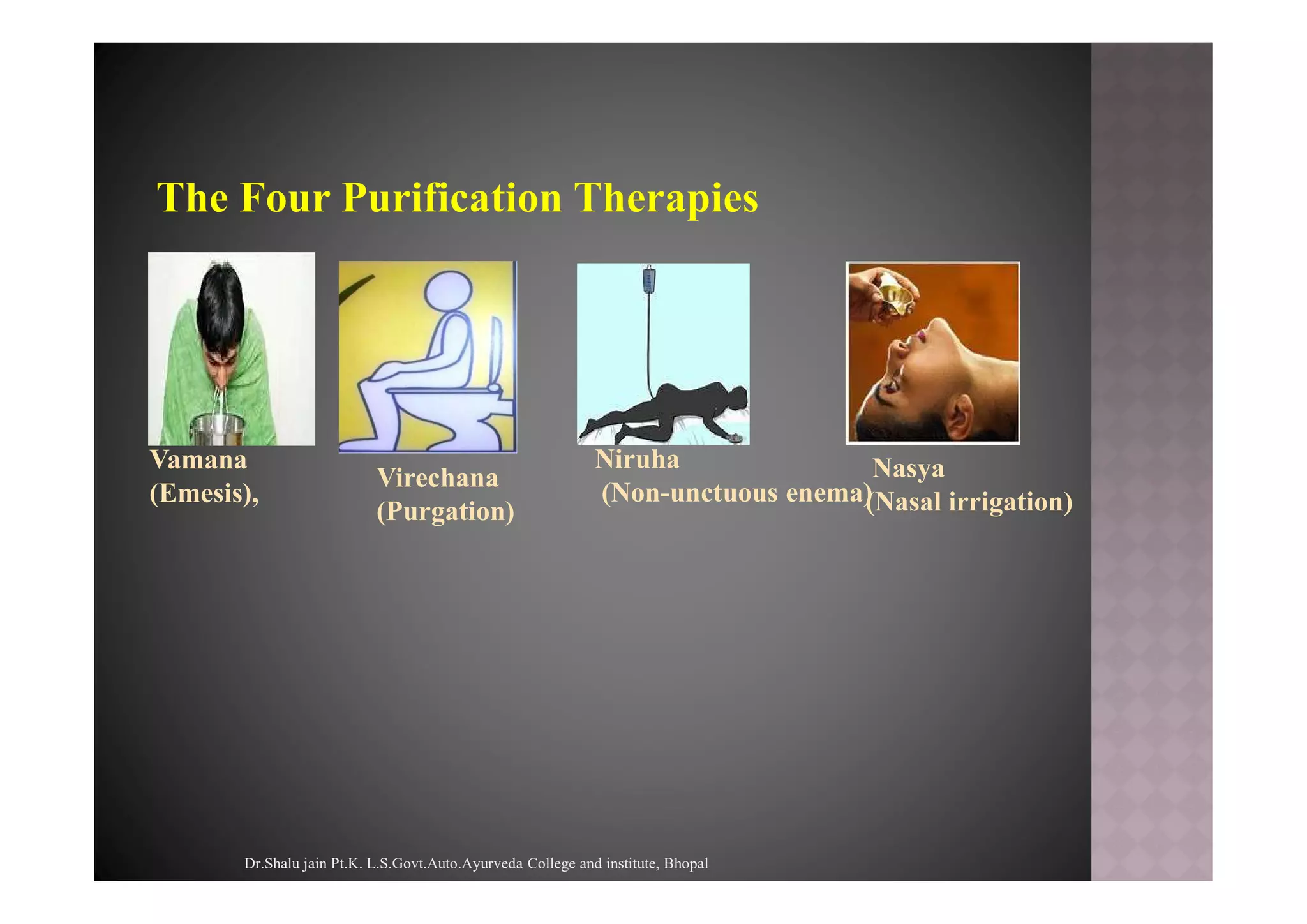 Langhan therapy - a unique ayurvedic treatment principle | PDF
