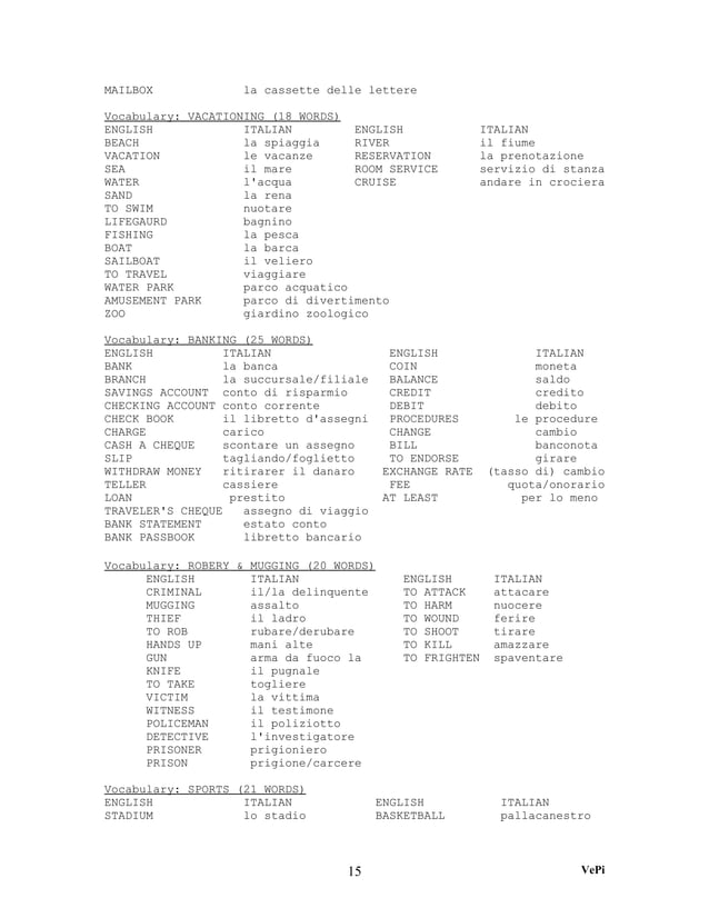 Learn italian language | PDF