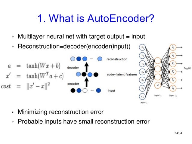 Simple Introduction To Autoencoder