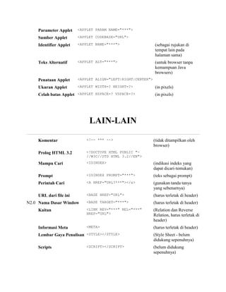 Langkah awal-membuat-html | PDF