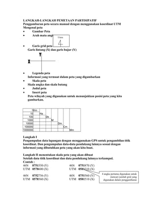 Langkah langkah pemetaan pengingat pribadi | PDF