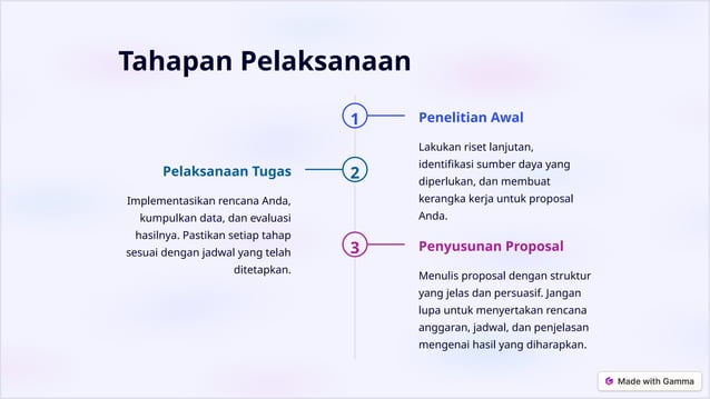 Langkah-langkah-Membuat-Proposal200.pptx