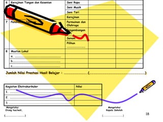 langkah-langkah-penyusunan-soal-pedoman-penskoran-dan.ppt