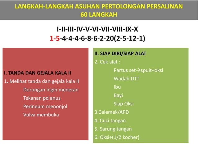 Langkah-langkah%20APN%2060%20Langkah.pdf