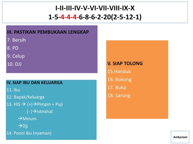 Langkah-langkah%20APN%2060%20Langkah.pdf