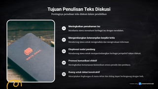 Langkah-Langkah dalam Menulis Teks Diskusi.pptx