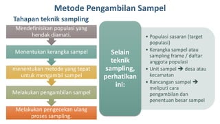 Langkah langkah pelaksanaan survei cepat | PDF