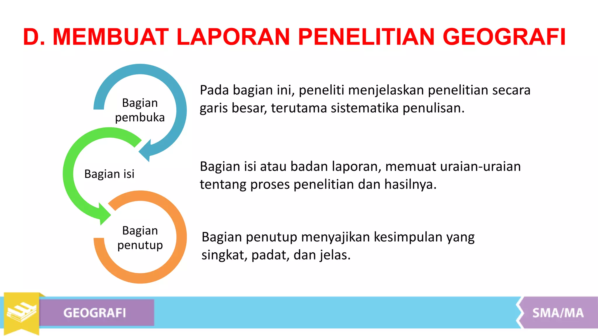 LANGKAH-LANGKAH PENELITIAN GEOGRAFI.pptx