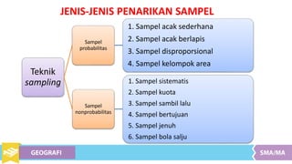 LANGKAH-LANGKAH PENELITIAN GEOGRAFI.pptx