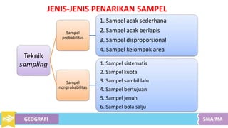 Langkah-Langkah Penelitian Geografi.pdf