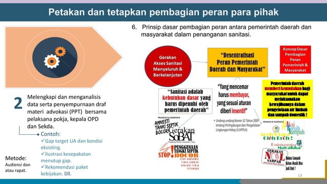 Langkah langkah teknis penyusunan materi advokasi kepada kdh | PPT
