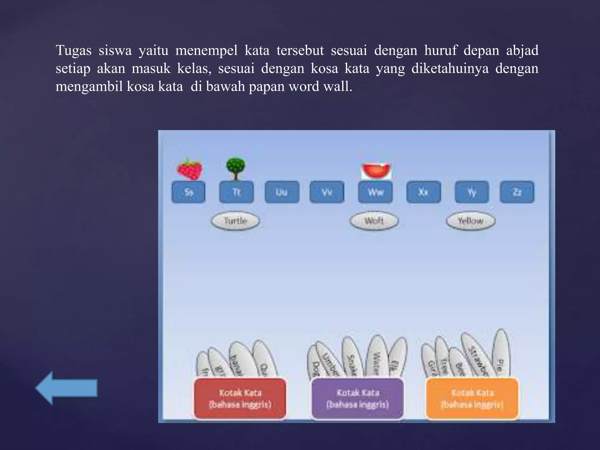 Langkah-langkah membuat Word Wall | PPTX