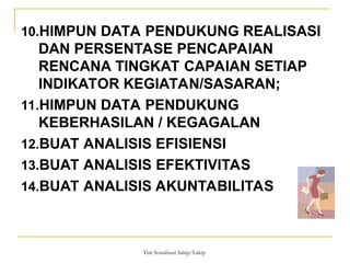 Langkah-Penyusunan-LAKIP. regulasi peruu | PPT