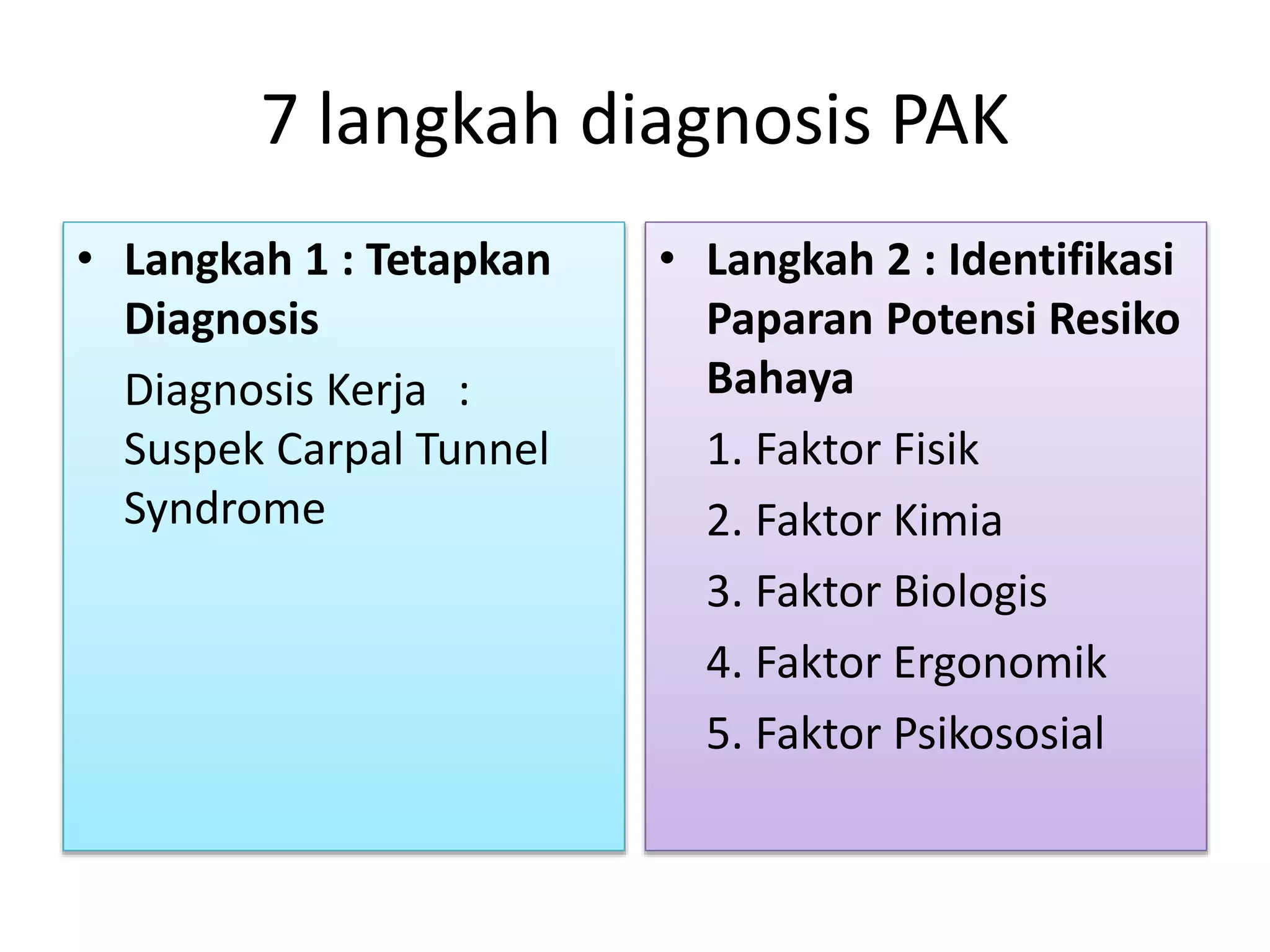 Langkah-Prinsip-Penegakan-Diagnosis-Penyakit-Akibat-Kerja.pptx