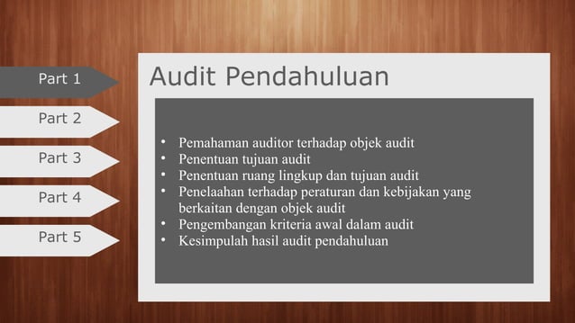 Langkah2 audit manajemen | PPT