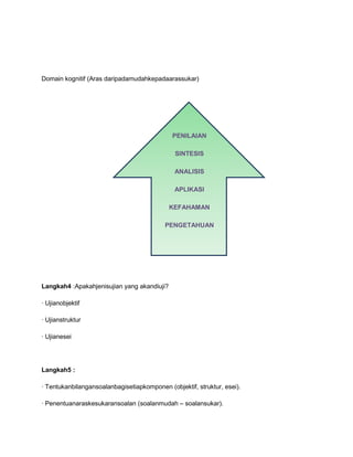 Langkah buat jsu | DOCX