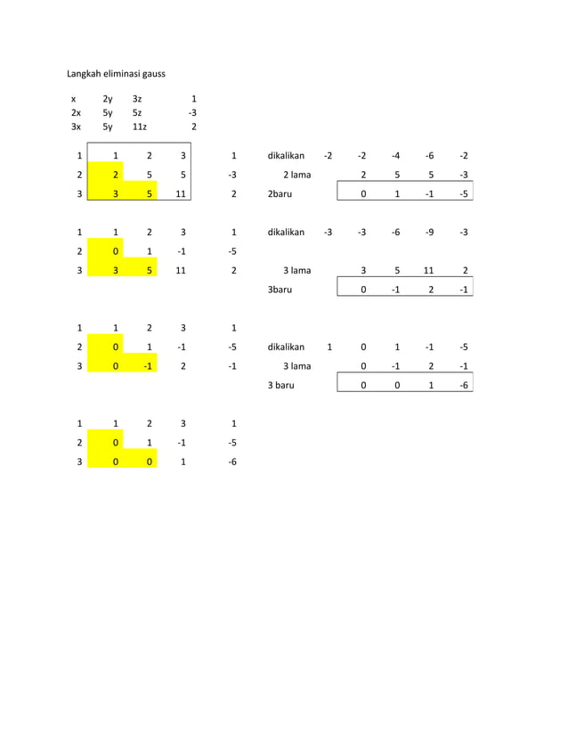 Langkah eliminasi gauss | DOC