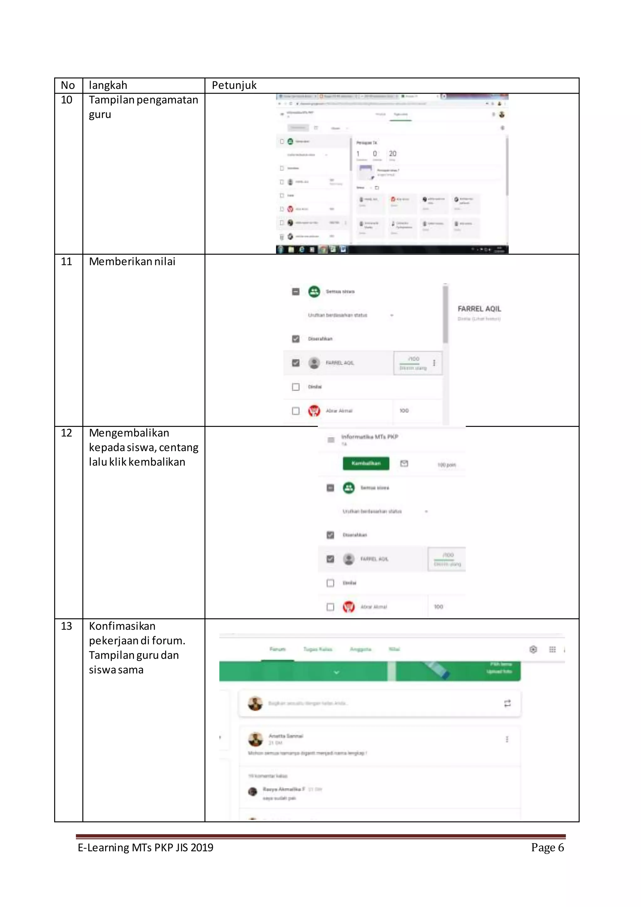 E-Learning Google Classroom MTs PKP Jakarta Islamic School | DOCX