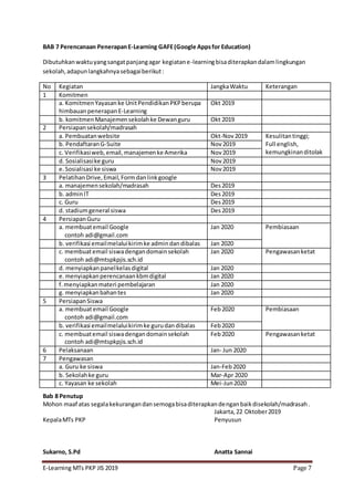E-Learning Google Classroom MTs PKP Jakarta Islamic School | DOCX