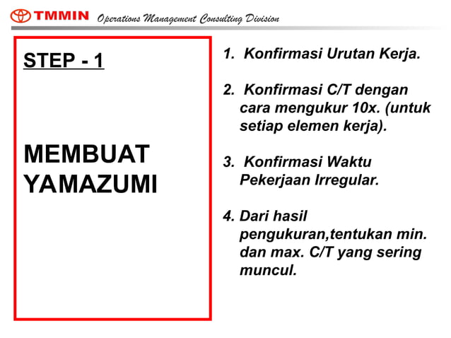 LANGKAH KAIZEN CT di mulai melakukan analisa peta kerja setempat | PPT