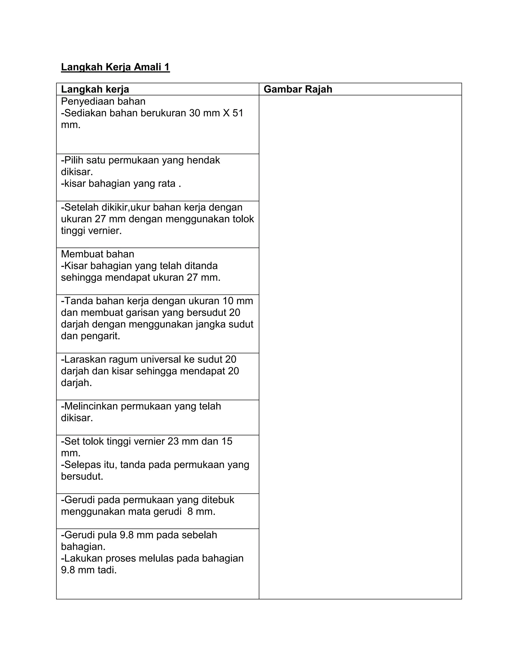 Langkah kerja amali 1 | DOCX