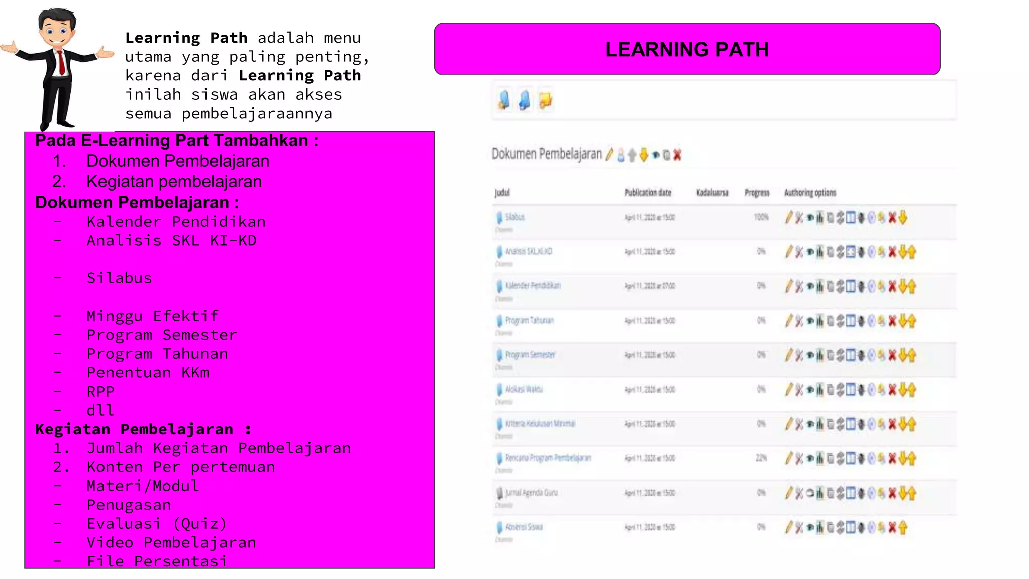 E=Learning chamilo | PPTX