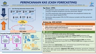 Langkah Langkah Akhir Tahun Per-8_PB_2022.pptx
