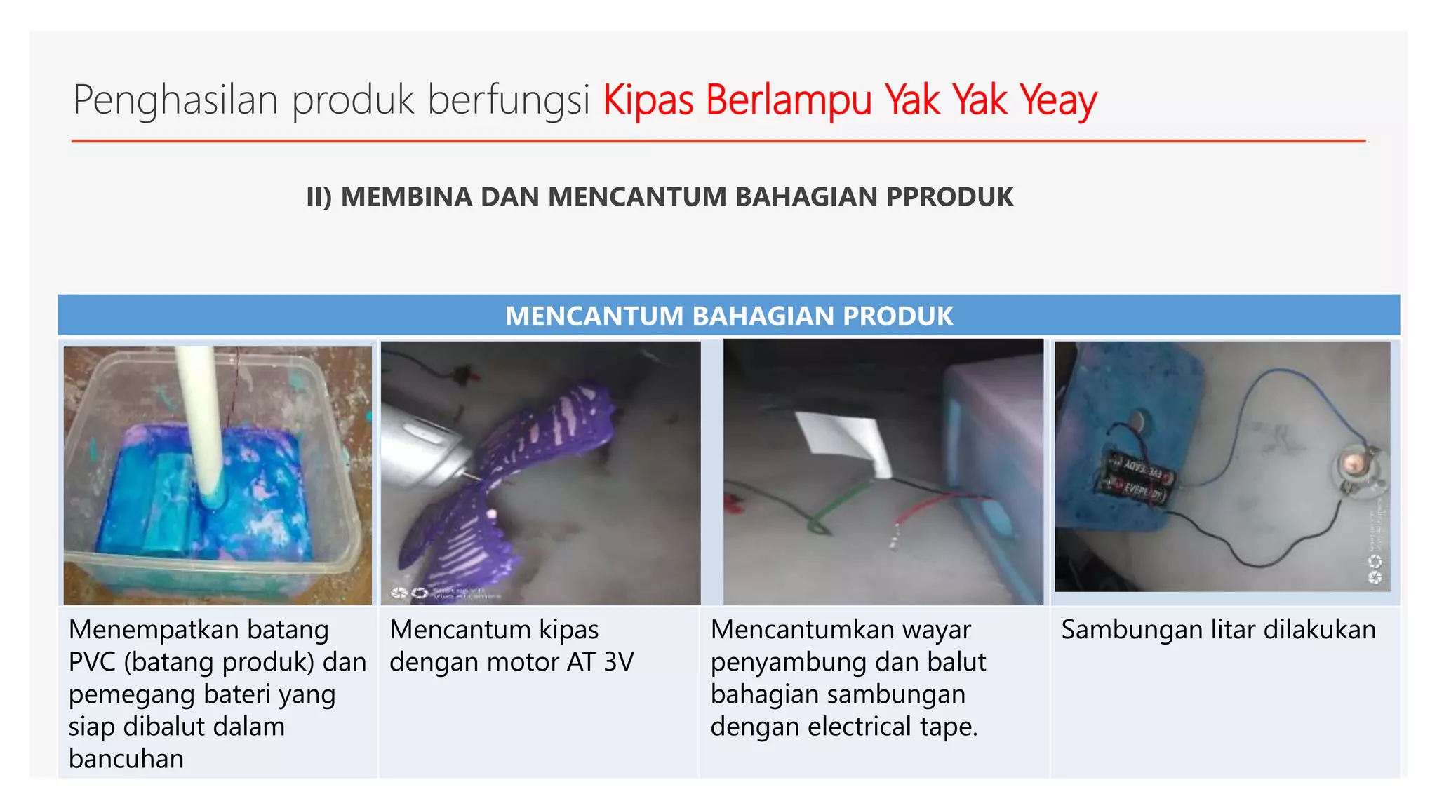 LANGKAH – LANGKAH PENGHASILAN PRODUK.pptx