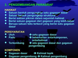 langkah_langkah_penulisan_artikel_ilmiah.ppt