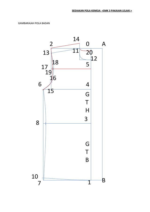 Langkah Membuat Pola Kemeja Lelaki | DOCX
