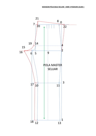 Langkah Membuat Pola Seluar Lelaki | PDF