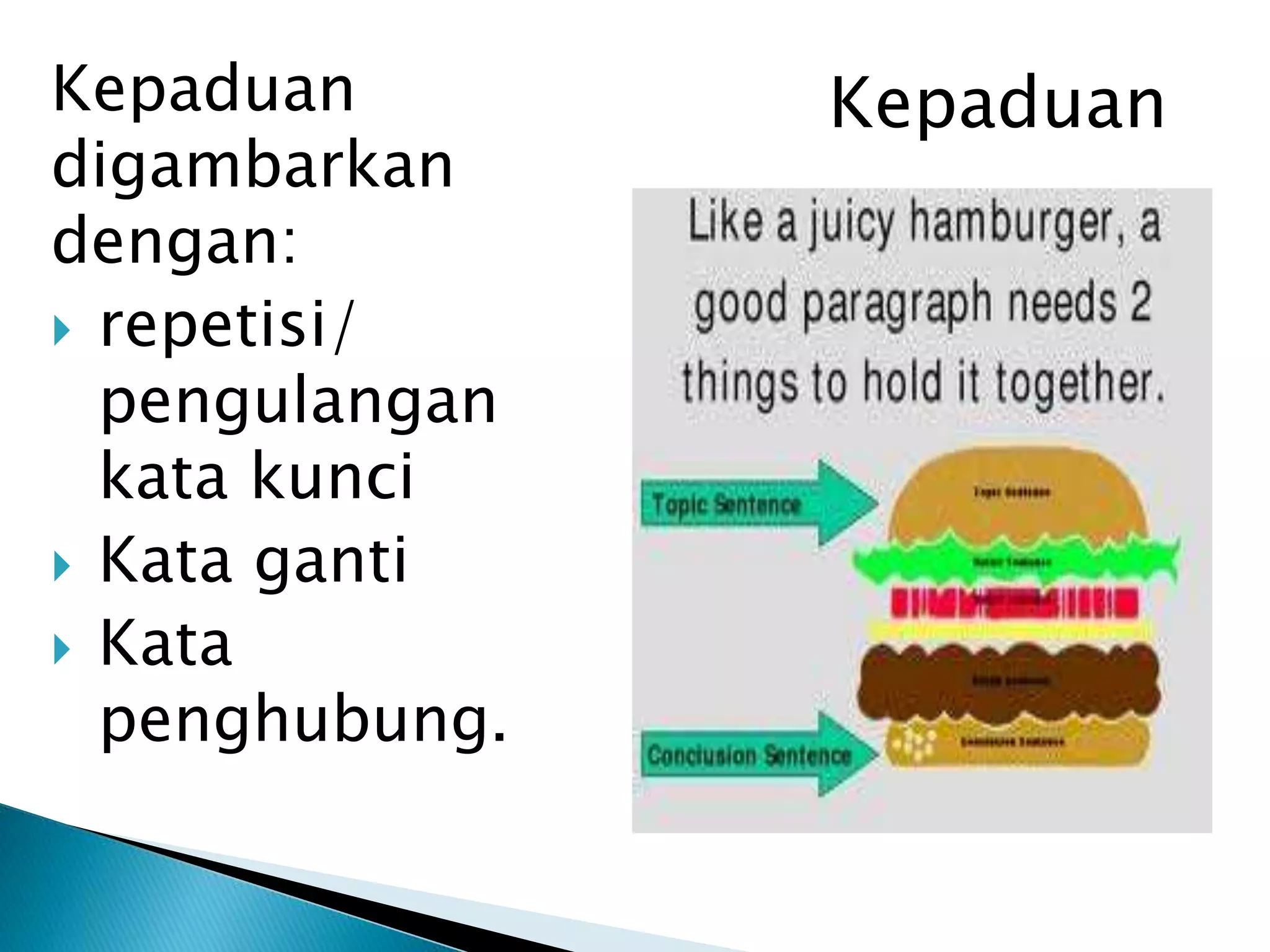 Langkah Menulis-Paragraf.pptx