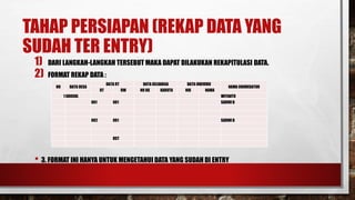 LANGKAH PEMUTAKHIRAN DATA SDGS DESA.pptx