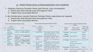 Langkah Penilaian Risiko (workshop).pptx