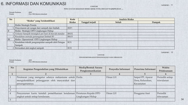 Langkah Penilaian Risiko (workshop).pptx