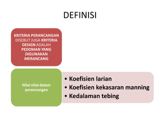 Langkah perancangan intensitas hujan kriteria perancangan | PDF