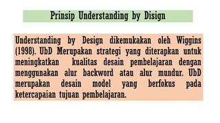 Langkah Perencanaan Pembelajaran Prinsip UbD.pptx