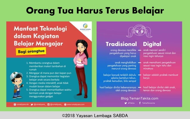 Kecerdasan Digital - Langkah Praktis | PPTX