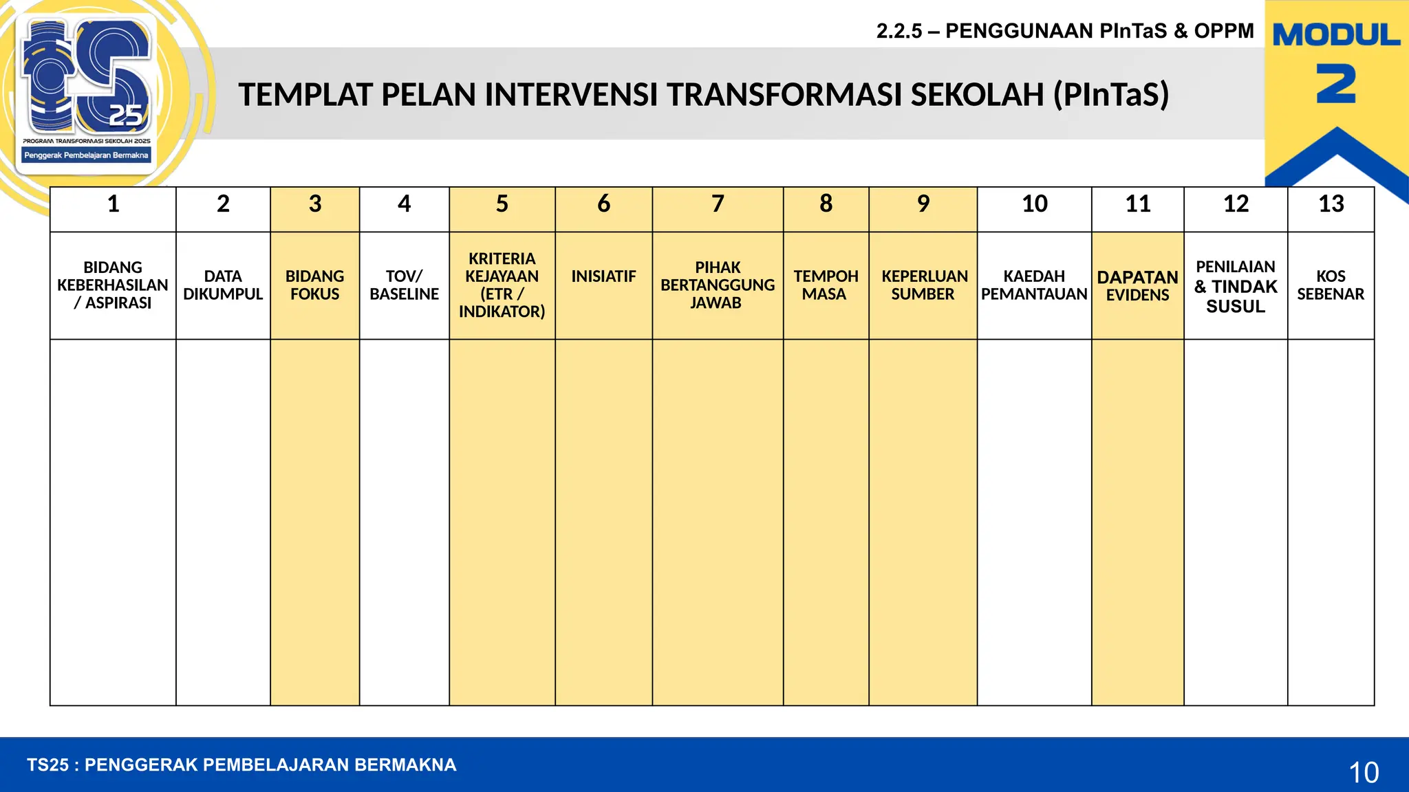 LANGKAH RANCANGAN PEMAJUAN SEKOLAH T2024 | PPTX