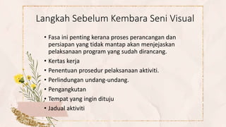 Langkah sebelum, semasa, selepas kembara seni | PPTX