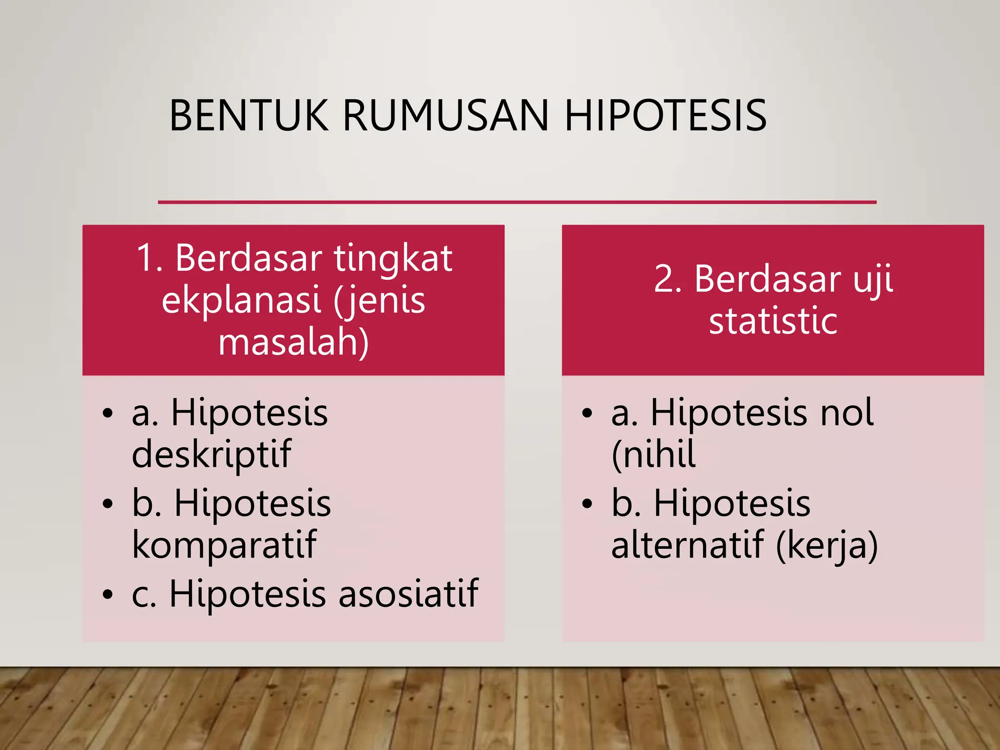 Langkah Uji HIPOTESIS. langkah menguji hipotesis.ppt