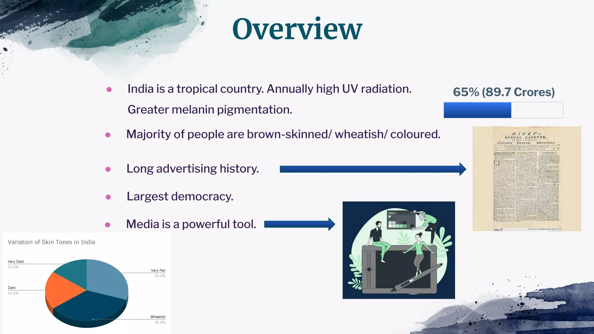 Influence of Advertisements | PPT
